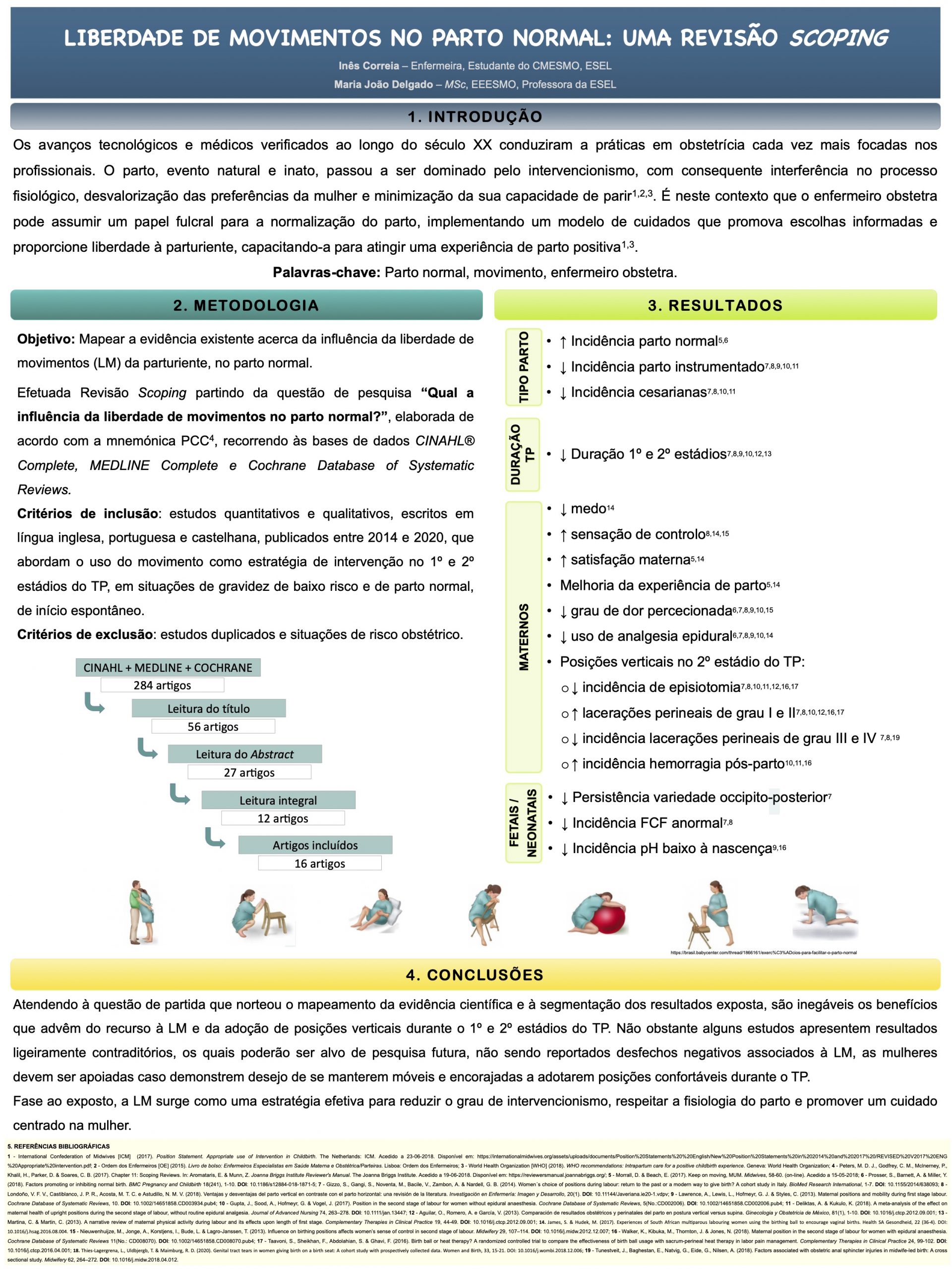 5-Liberdade de movimentos no parto normal uma Scoping Review – Nascer Positivo
